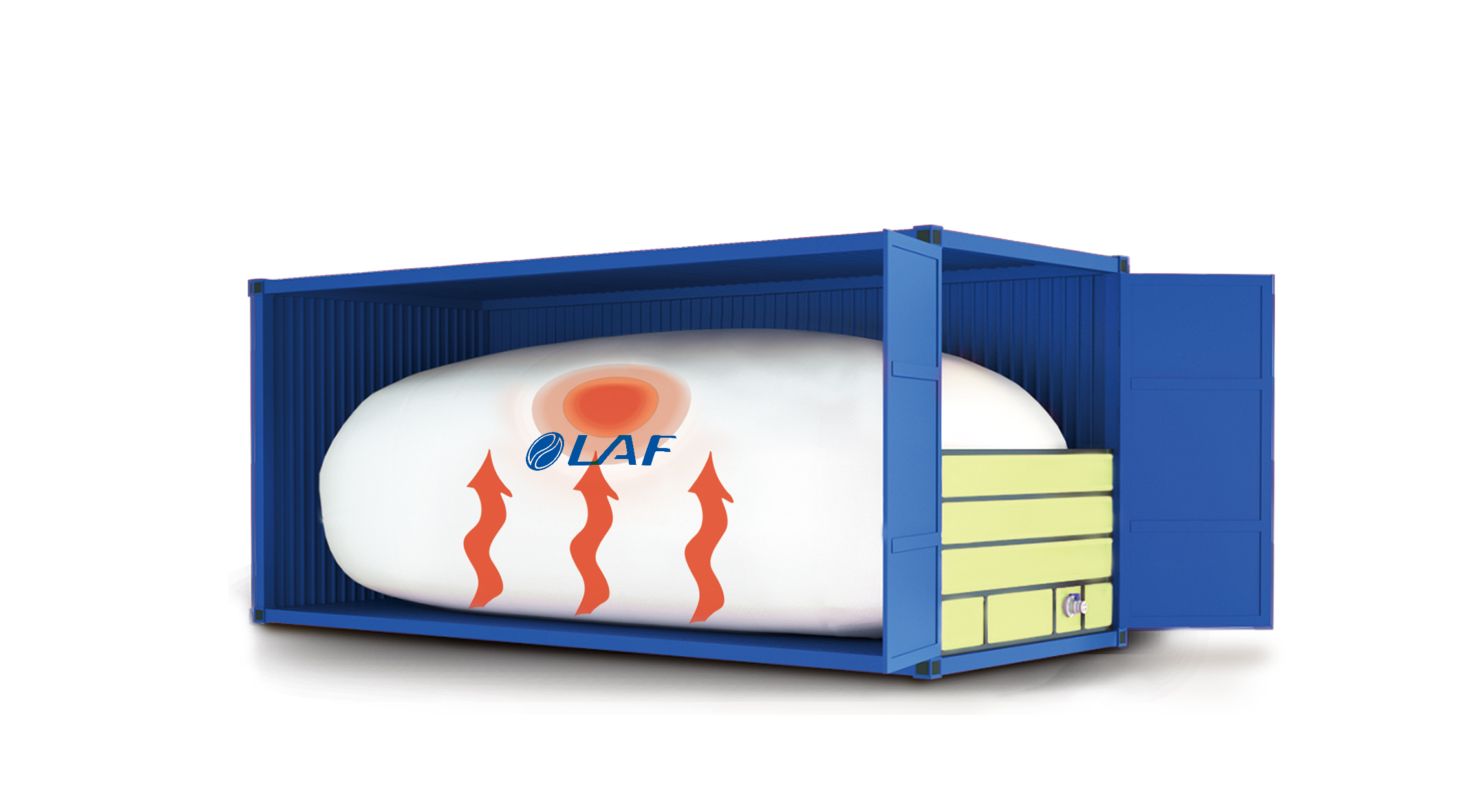 LAF Flexitank Classification - LAF