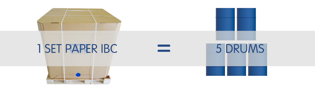 1000L Disposable IBC Paper Tank with Liner for Oil Packaging from China ...